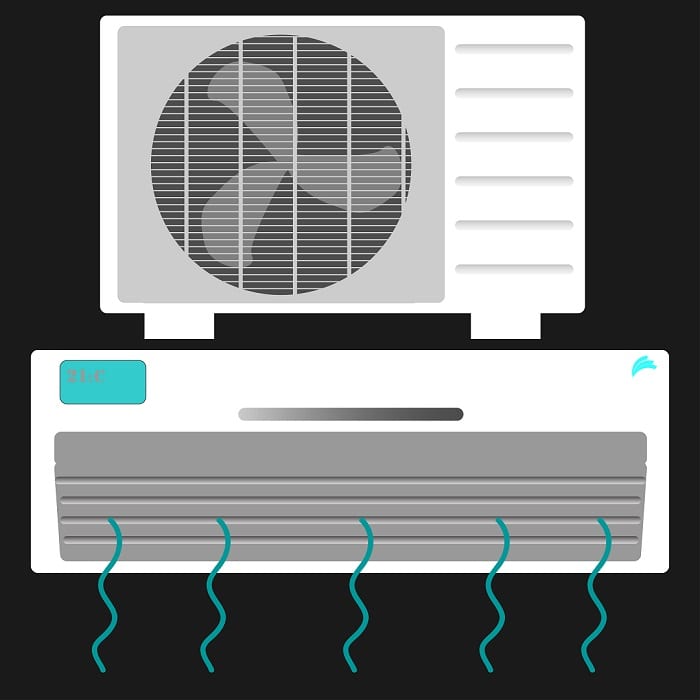 Ductless Mini-Split Systems | American Heating & Air Conditioning Co.
